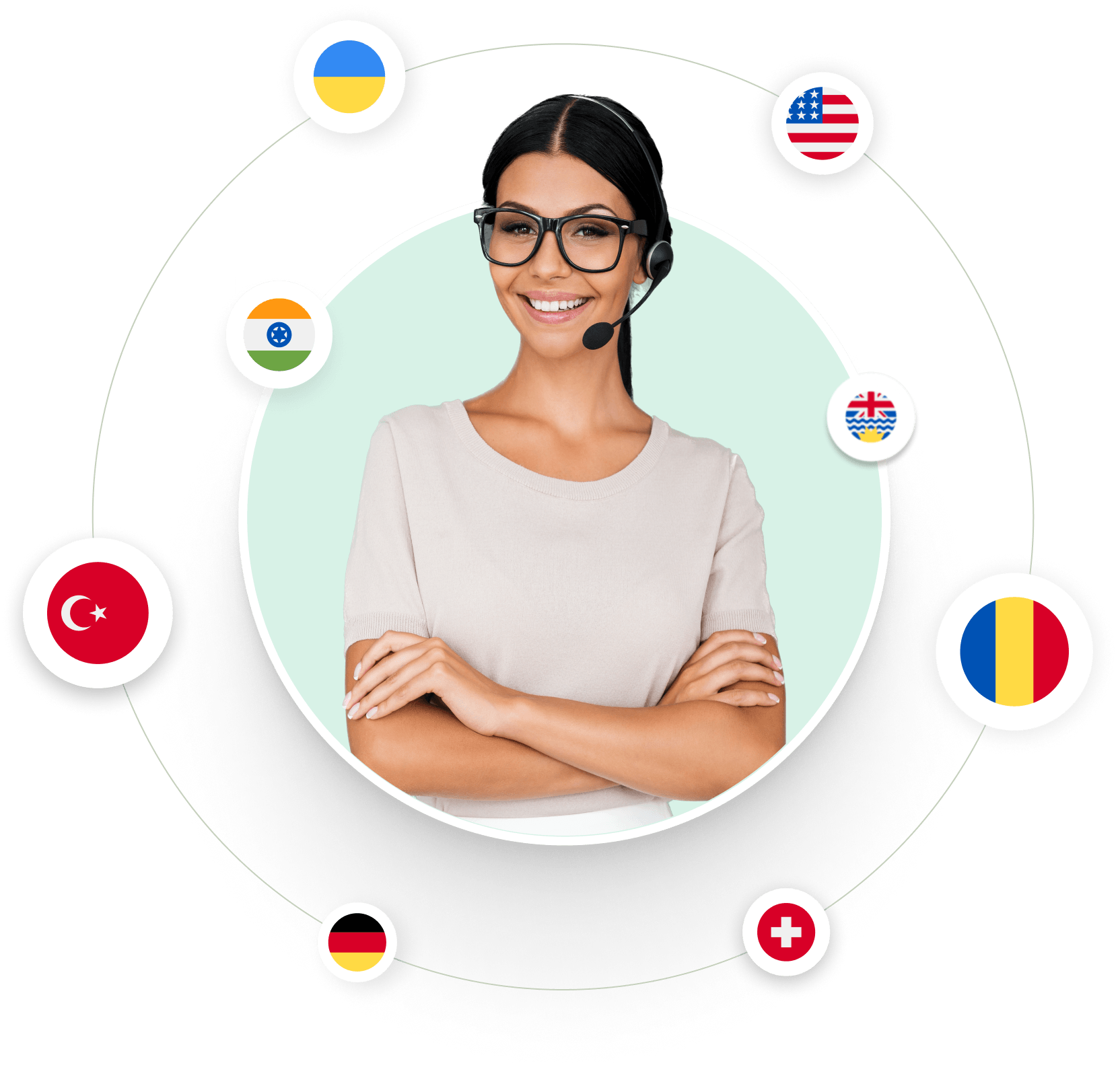 Căutați traducători autorizați în România | Translatorul.Vostru.ro